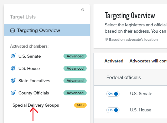 Targeting - Basic and Advanced – Phone2Action